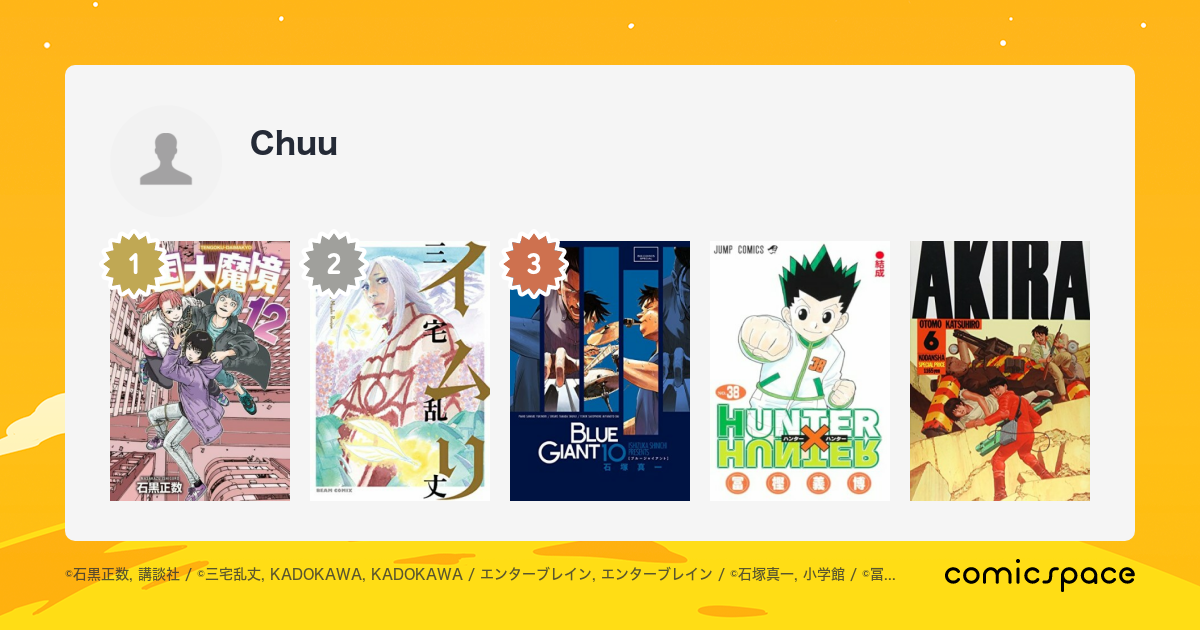 Chuu さんが読みたい漫画 - comicspace | コミックスペース