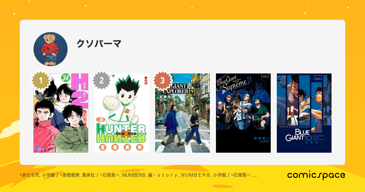 クソパーマさんのプロフィール - comicspace | コミックスペース