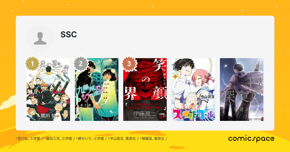 SSCさんのプロフィール - comicspace | コミックスペース