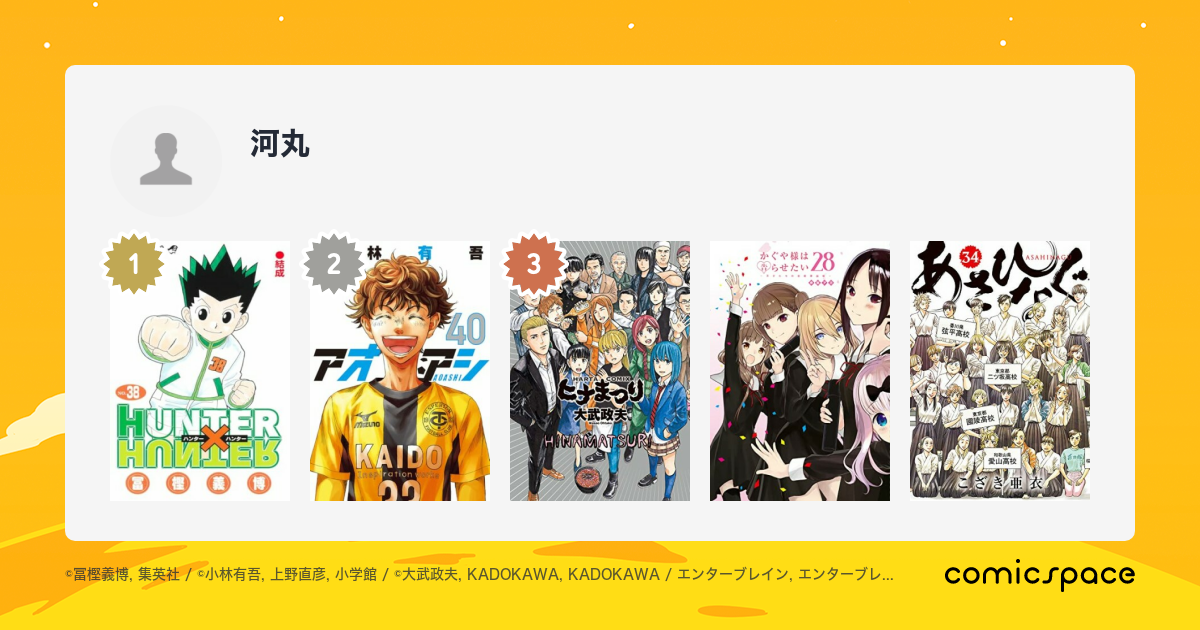 河丸さんのプロフィール - comicspace | コミックスペース