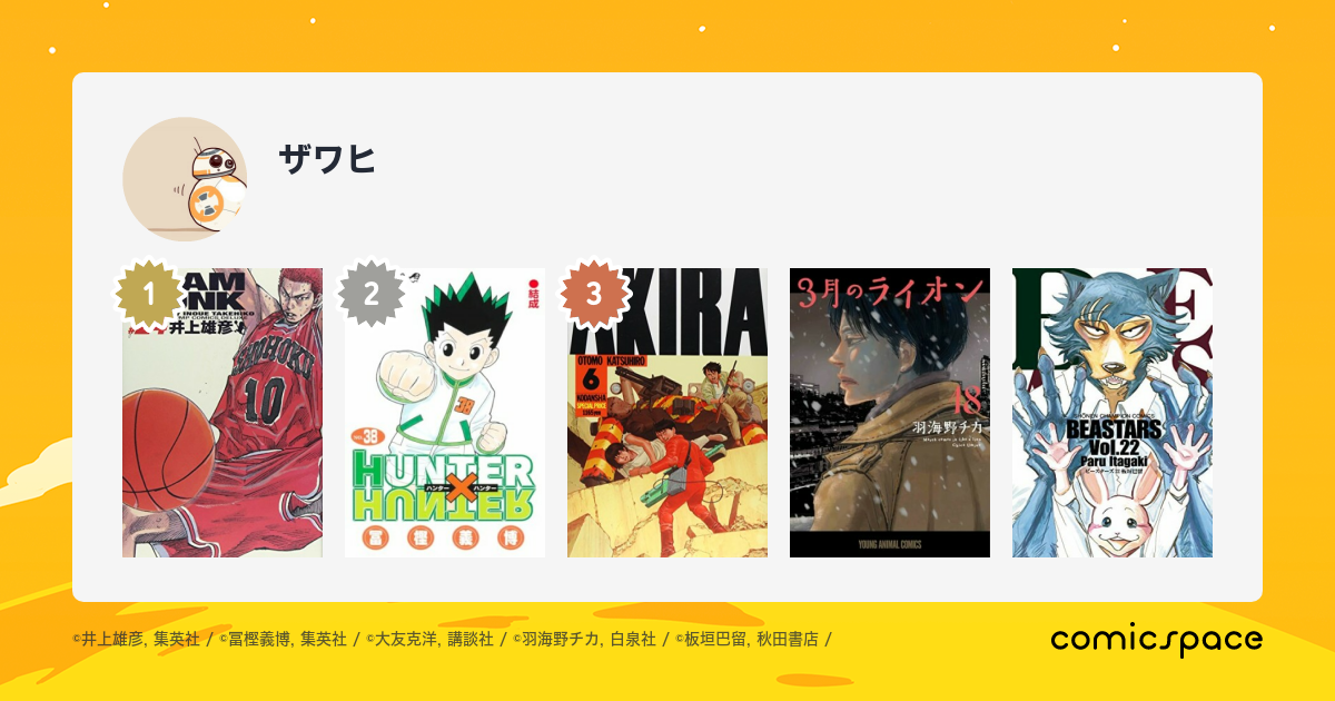 ザワヒ さんがまとめた漫画 - comicspace | コミックスペース